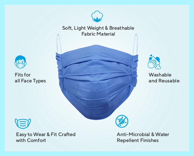 Cotton Face Masks-Buy Cotton Face Masks Online | Plain and Coloured ...
