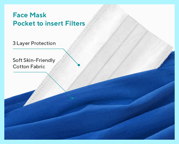 Cotton Face Masks-Buy Cotton Face Masks Online | Plain and Coloured ...