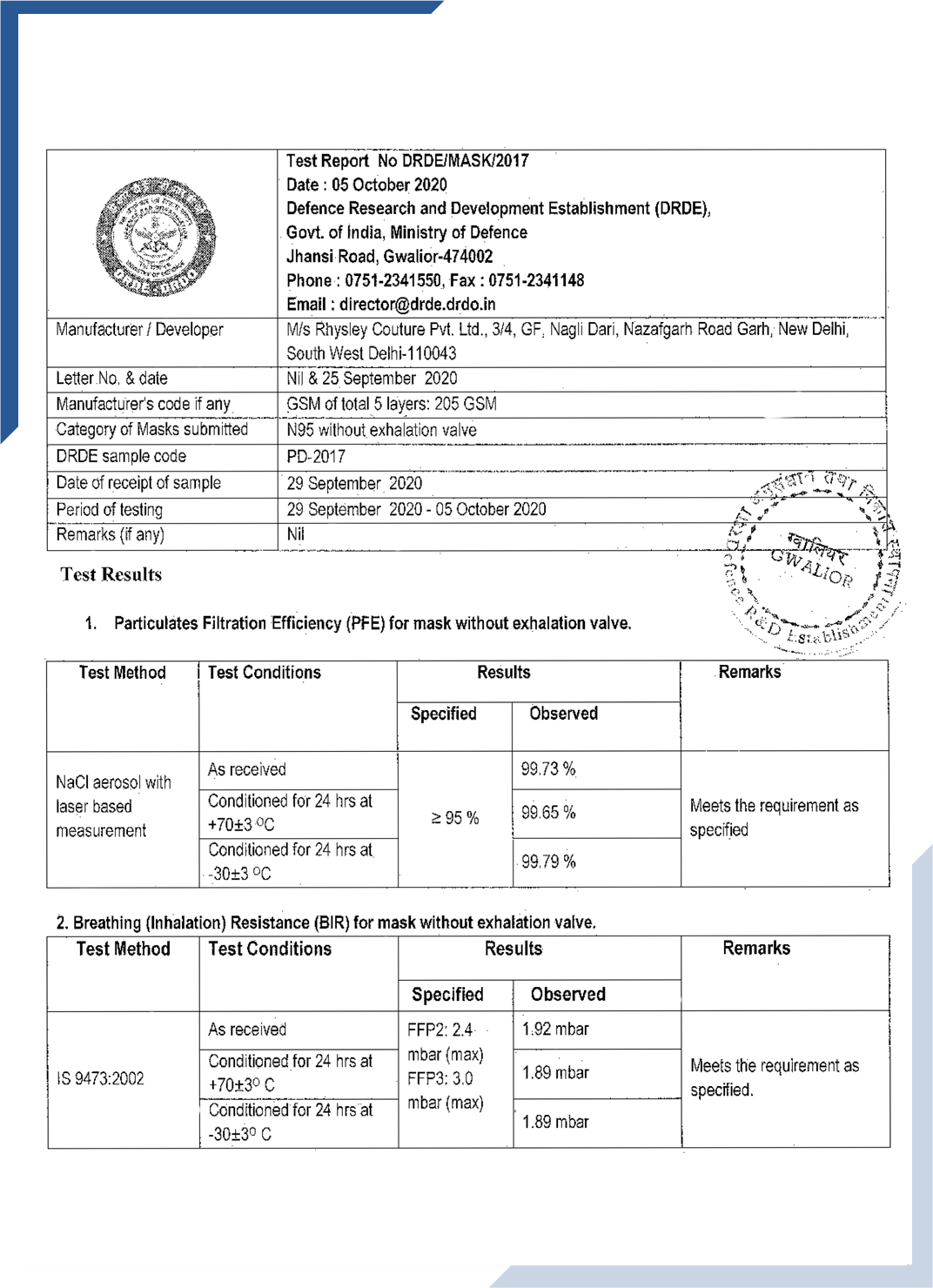 FDA, Sitra, CE, ISO approved Top Notch Face Mask Manufacturer in India- Rhysley