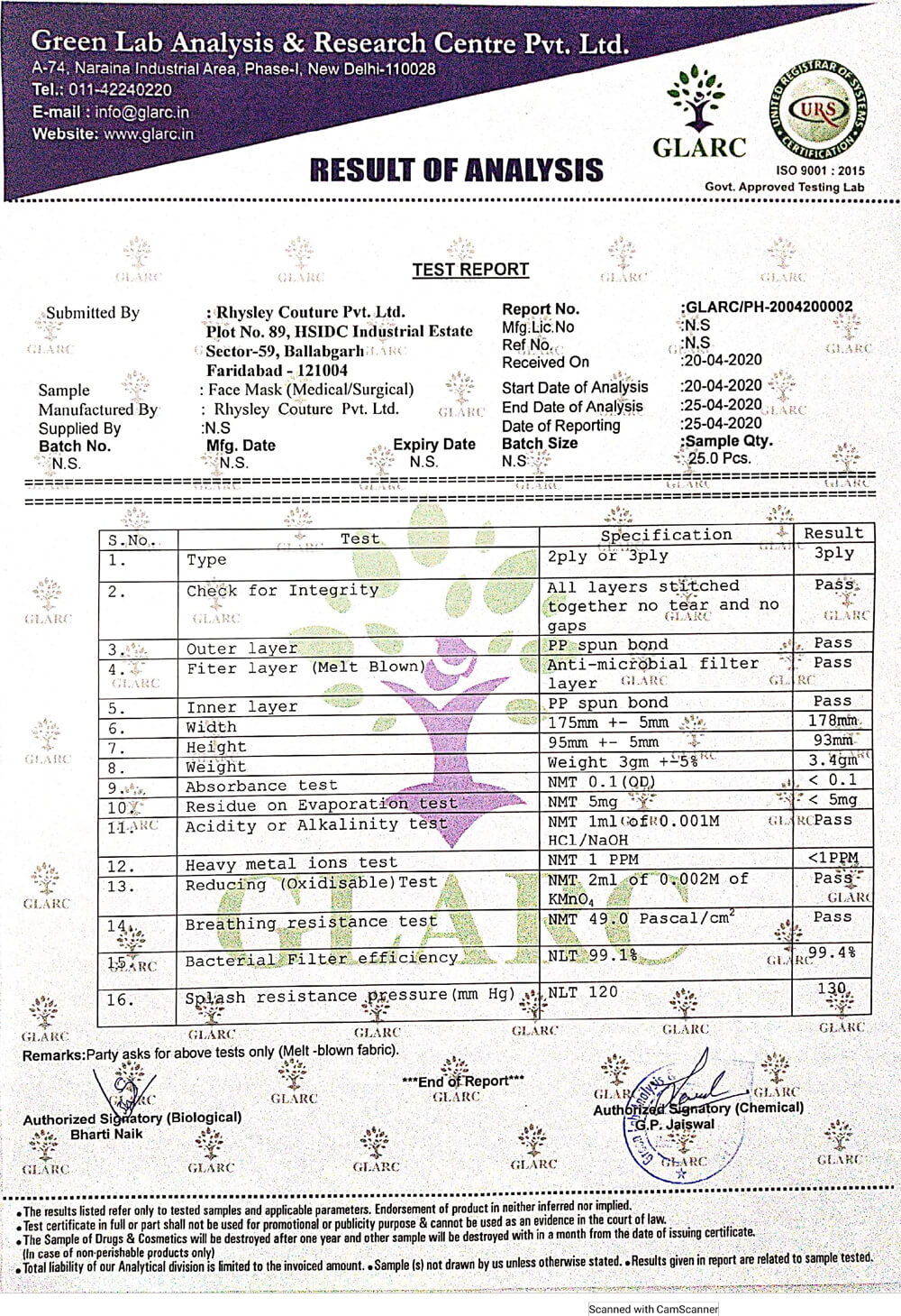 FDA, Sitra, CE, ISO approved Top Notch Face Mask Manufacturer in India ...
